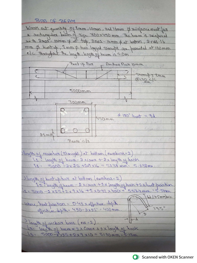 BBS | PDF