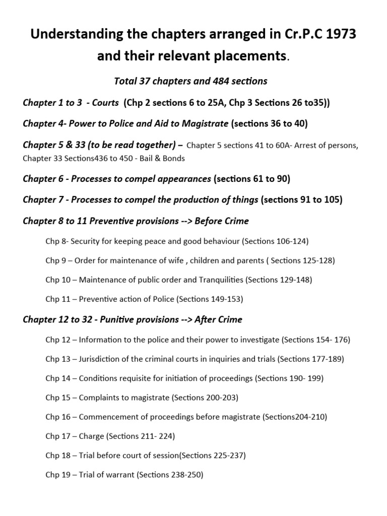 Understanding the chapters arranged in Cr P C | Download Free PDF ...