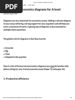 20 Key Macro-Economics Diagrams For A Level | PDF | Macroeconomics ...