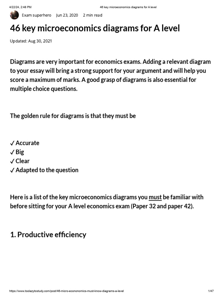 46 Key Microeconomics Diagrams For A Level | Download Free PDF ...