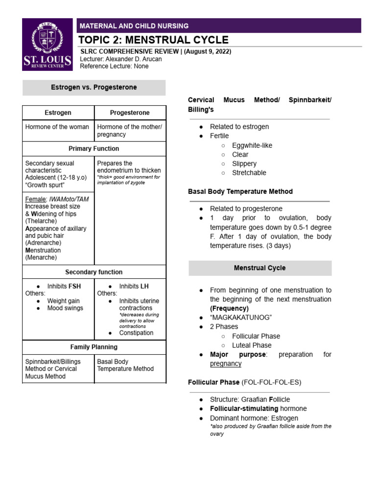 02 Menstrual Cycle Pdf Menstrual Cycle Luteinizing Hormone