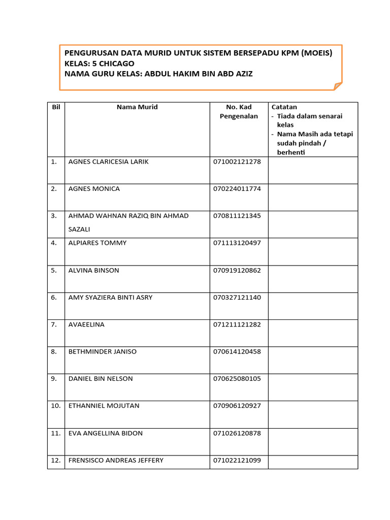 Data Murid Kelas 5 Chicago | PDF