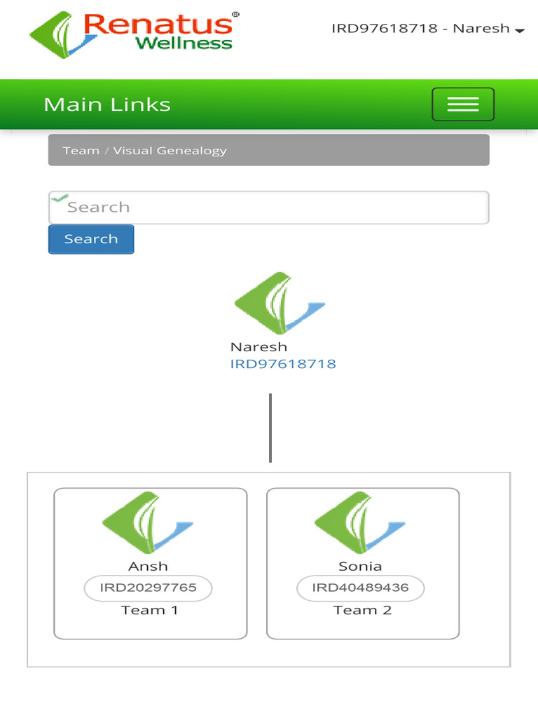 Renatus Wellness IRD Portal | PDF