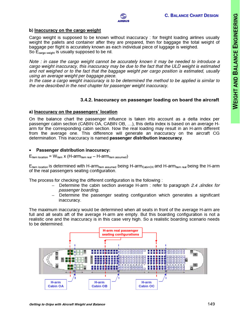 Aircraft Weight and Balance Inaccuracies | PDF | Airliner | Aerospace