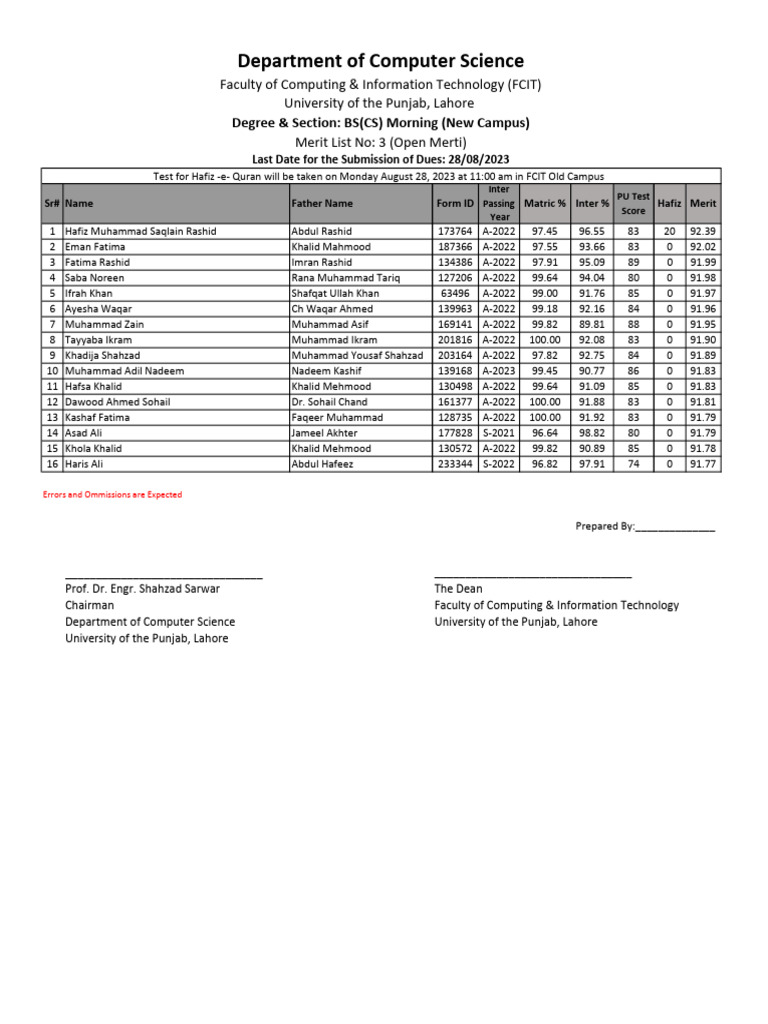 Third Merit List BSCS Morning 2023 New Campus432 | PDF