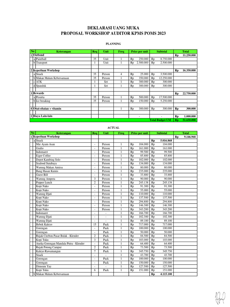 Deklarasi Uang Muka Workshop Auditor KPMS POMS 2023 | PDF | Cooking, Food & Wine