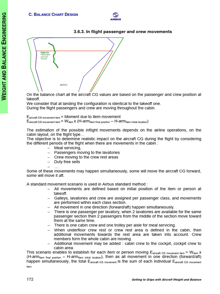 Getting - To - Grips - With - Weight - and - Balance 173 | PDF | Aircraft | Airliner