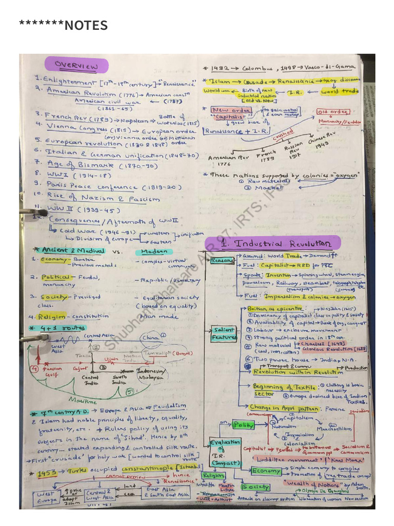 World History | PDF | American Government | Presidents Of The United States