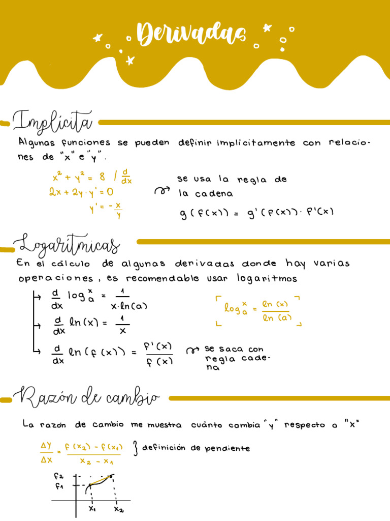 Resumen Calculo I2 | PDF | Derivado | Cálculo