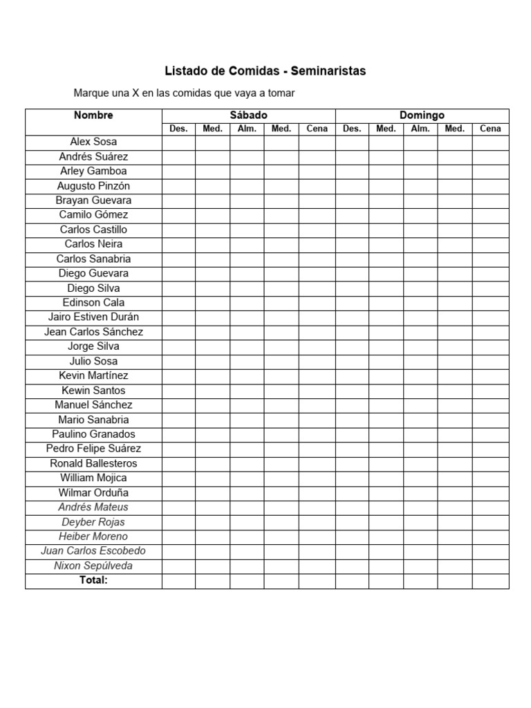 Listado de Comidas | PDF