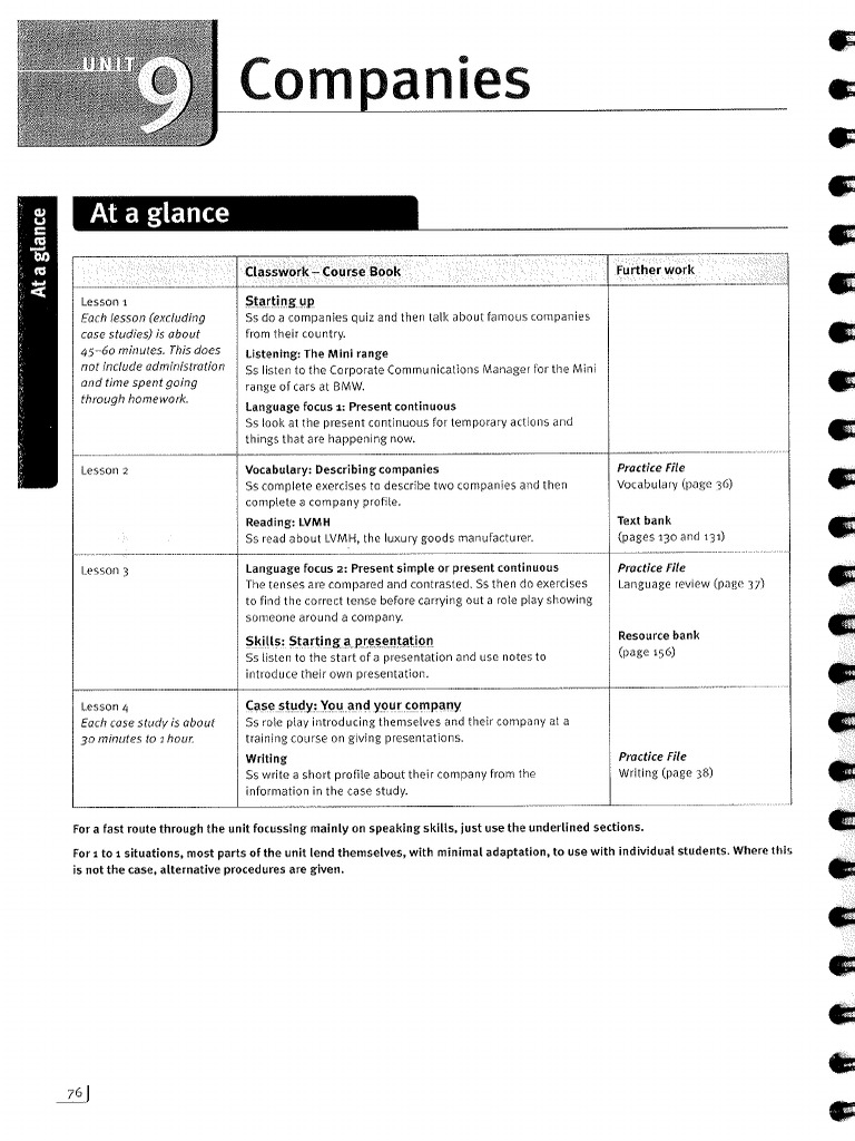 Market Leader Elementary Teacher's Resource Book part 2 | PDF