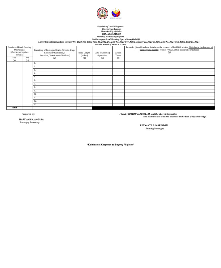 Barangay Road Clearing Report - April 2024 | PDF