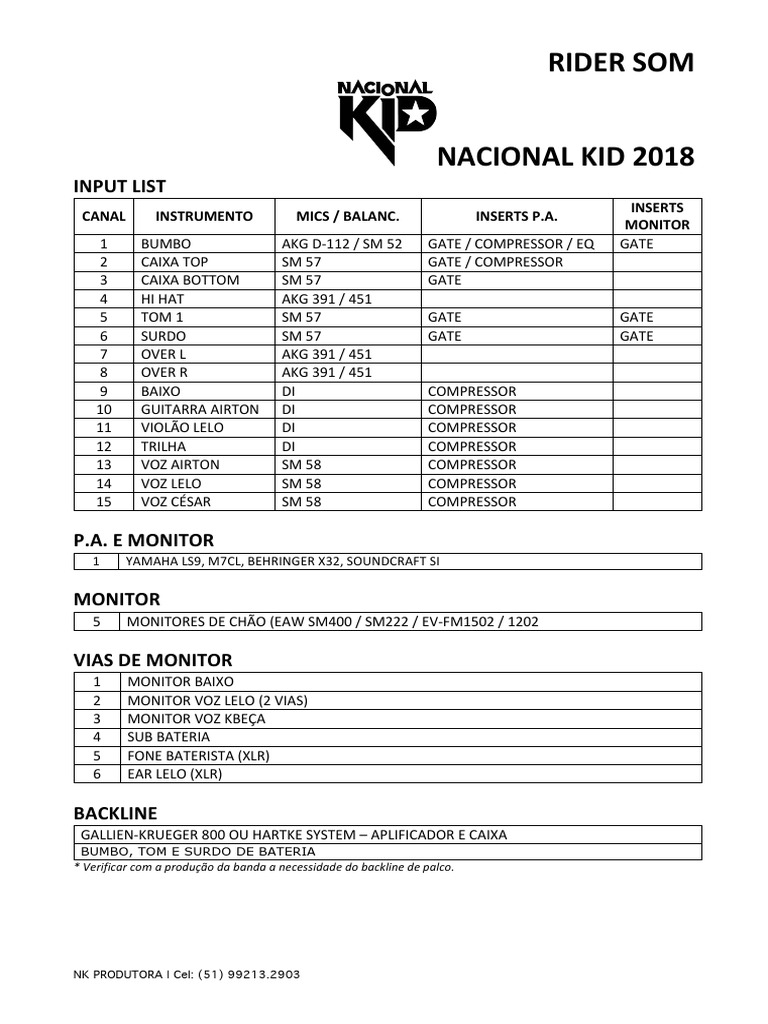 Nacional Kid - Rider de Som-1 | PDF