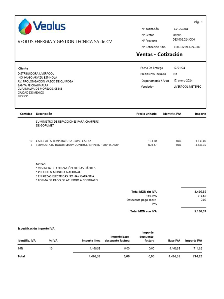 Cot-Livmet-24-002 Suministro de Refacciones para Chaffers de ...