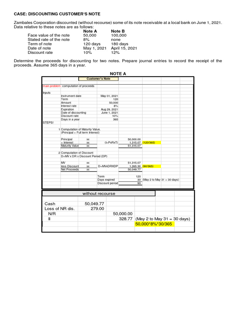 112.receivable Financing - Solved Cases | PDF | Factoring (Finance ...