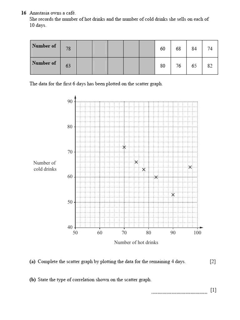 Review Topics | PDF | Statistics | Statistical Analysis
