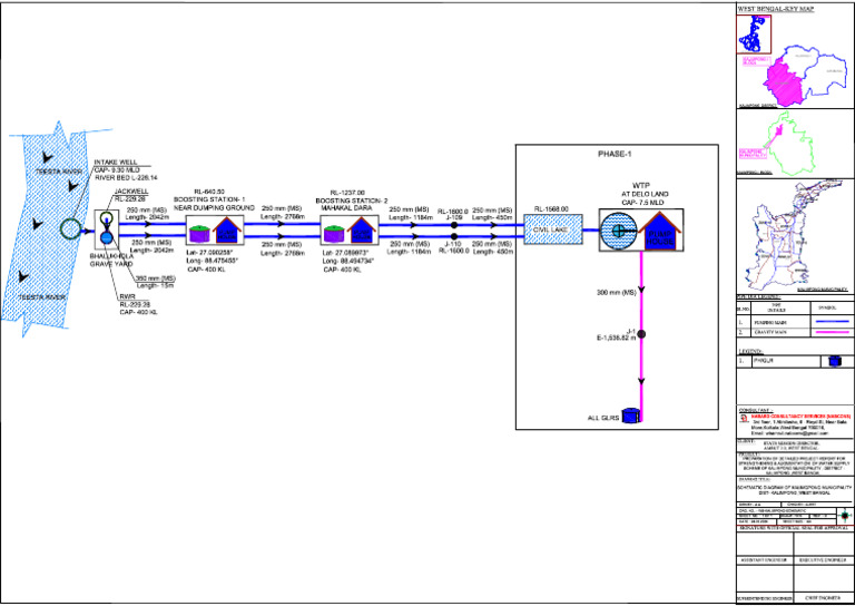 KALIMPONG Schematic Phase - 2 | PDF