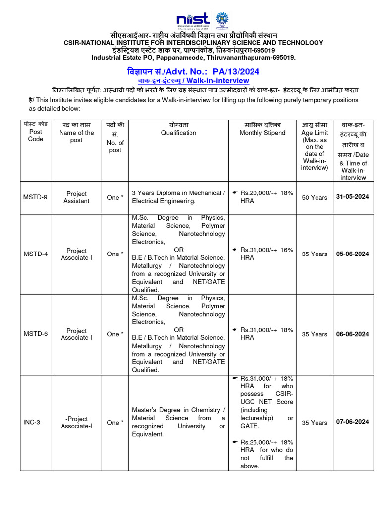 Detailed Advertisement - Walk in Interview PA-13-2024 | PDF