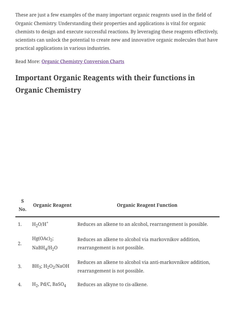 Key Organic Reagents and Functions | PDF | Aldehyde | Alkene