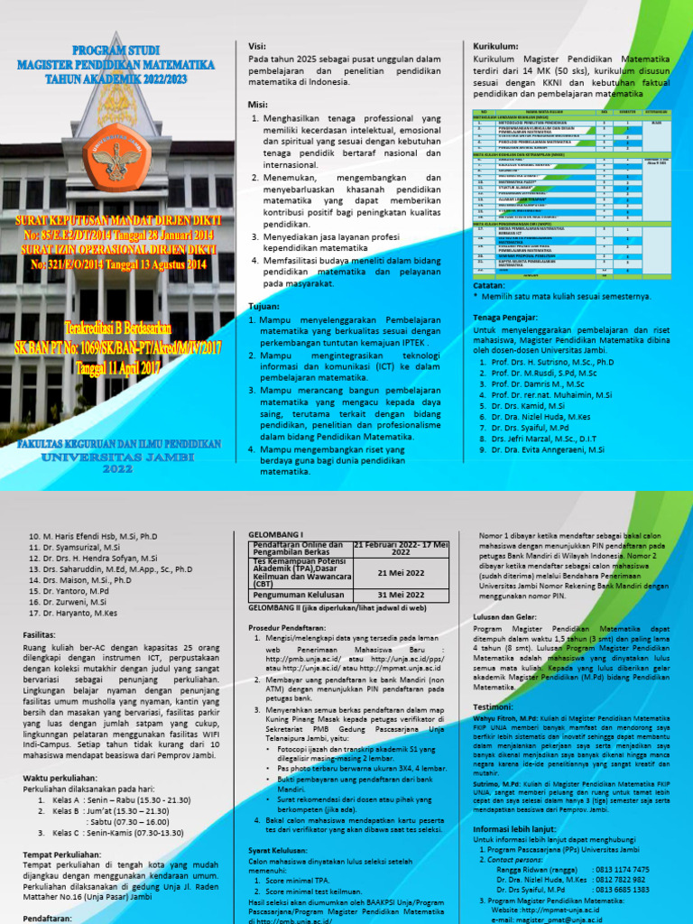 Magister Pendidikan Matematika | PDF