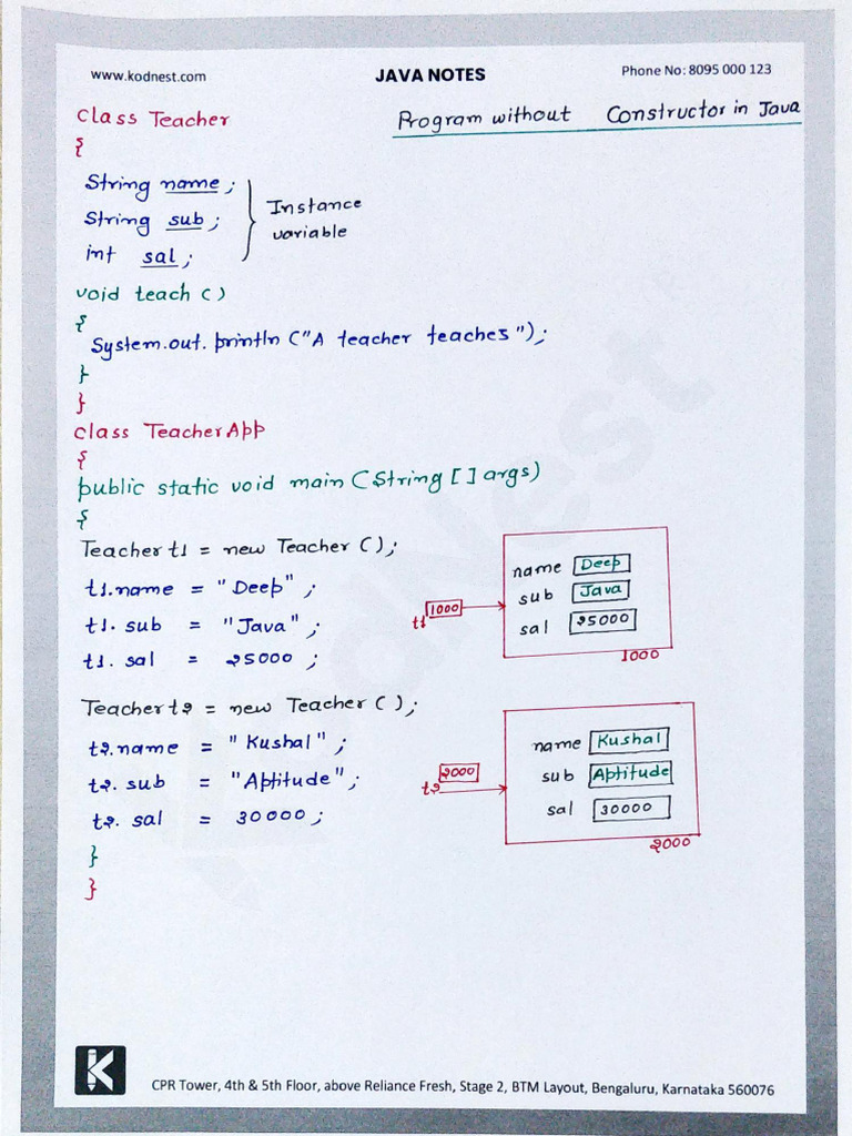 2666153-Java - Constructors - NOTES | PDF