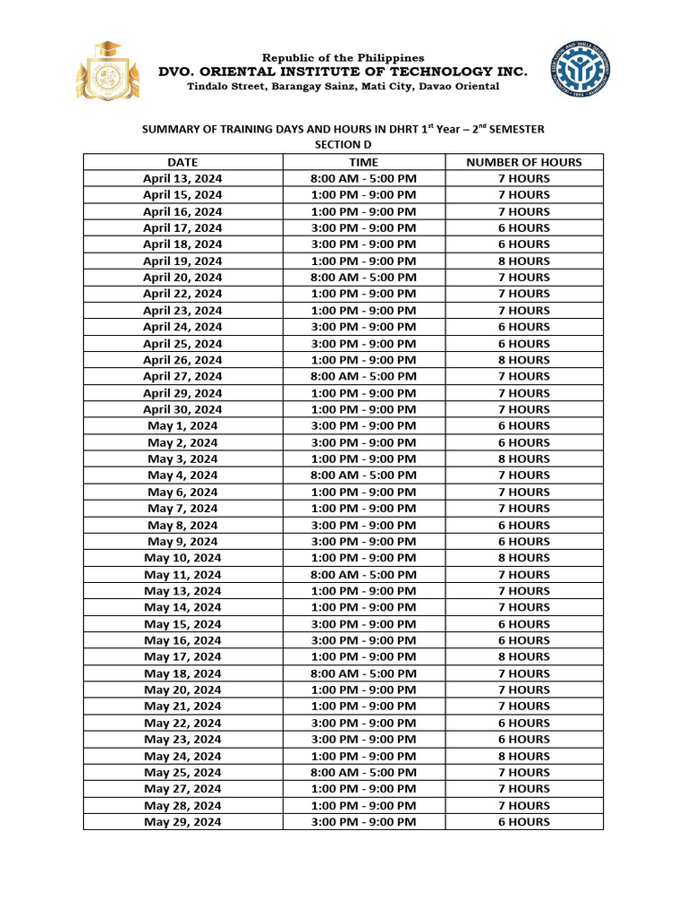 Summary Section D | PDF