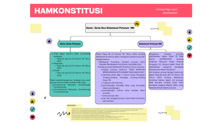 Jenis dan Substansi Putusan MK | PDF