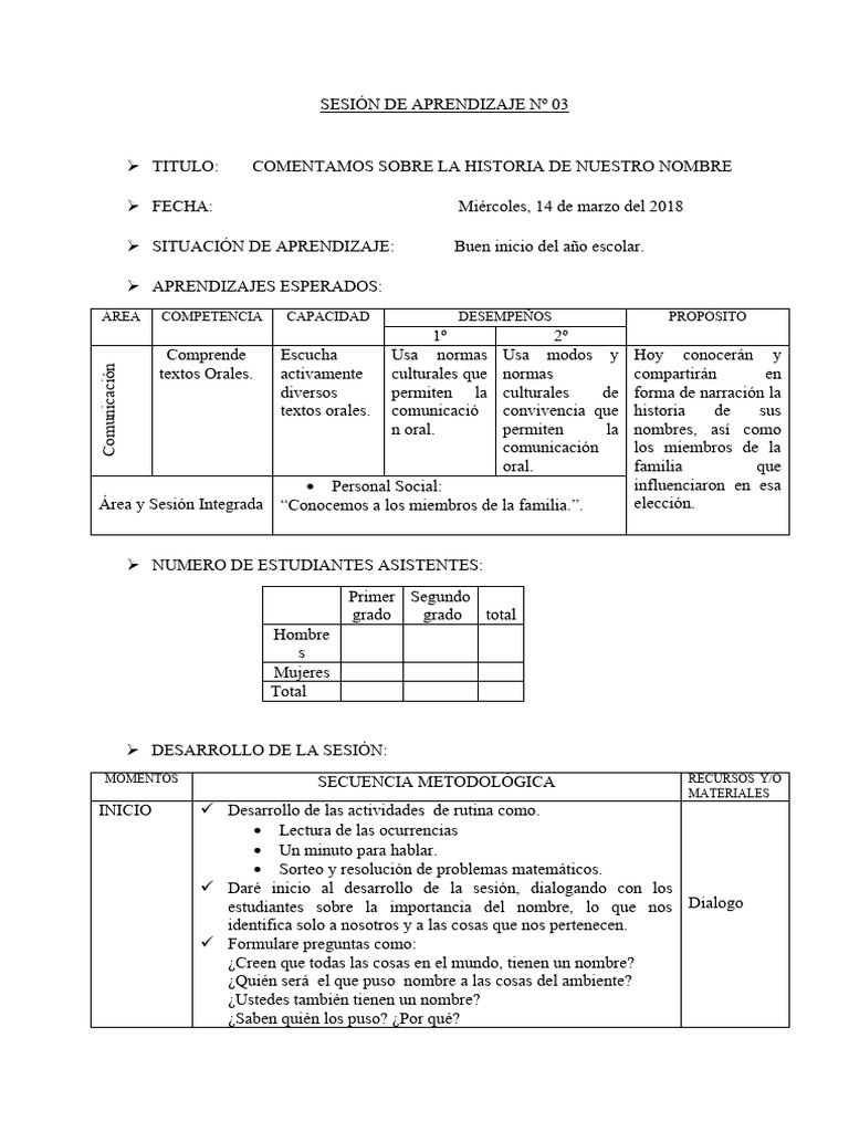 SESIÓN 03 comu- La historia de mi nombre | PDF