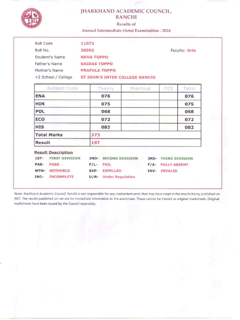 MARKSHEET | PDF