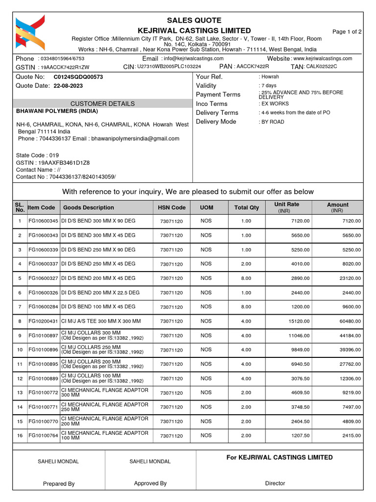 Qut 573 (Bhawani) | PDF | Taxation | Payments Qut 573 (Bhawani) | PDF | Taxation | Payments