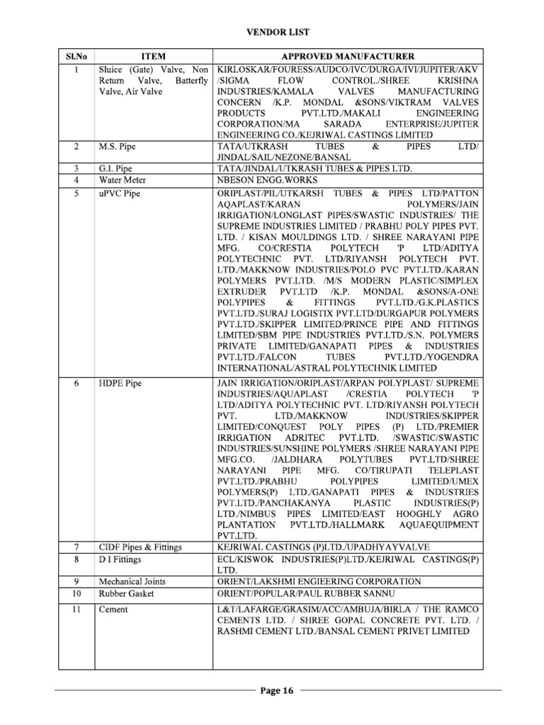 PHE Vendor List | PDF