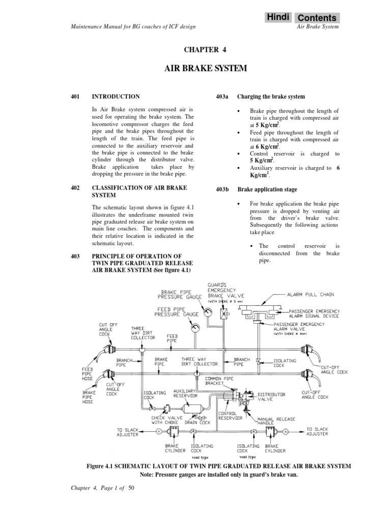 Air Brake System 4 | PDF | Piston | Mechanical Engineering