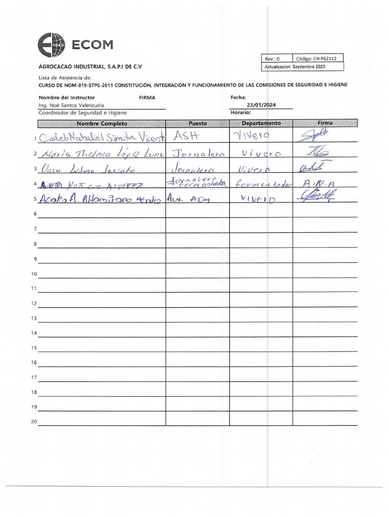Lista de Asistencia-Nom-019-Stps-2011 Constitución, Integración y ...