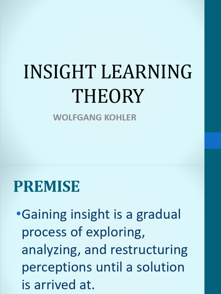 Theories of Learning_insight Learning Theory_wolfgang | Download Free ...
