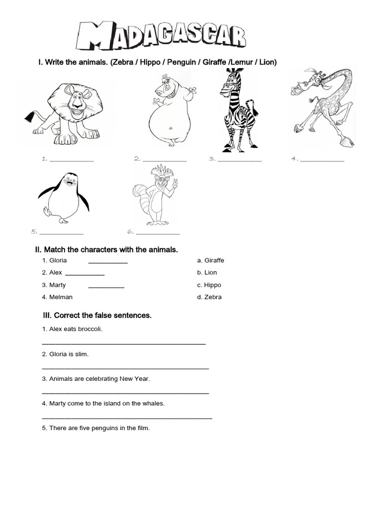 Madagascar Worksheet | PDF