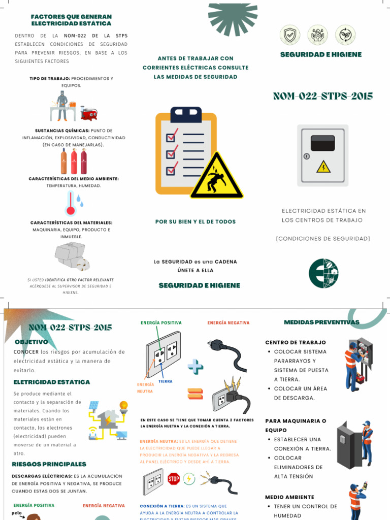 Nom 022 STPS 2015 | PDF