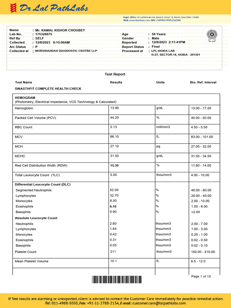 SL Report | PDF | High Density Lipoprotein | Low Density Lipoprotein