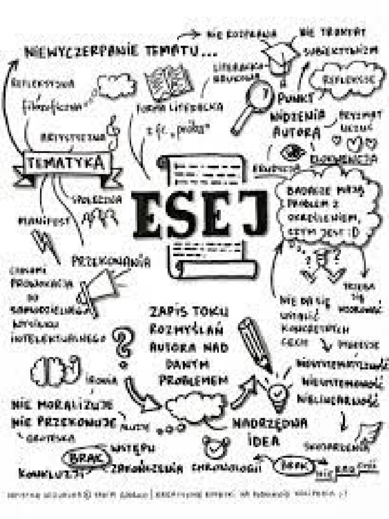 Esej | PDF