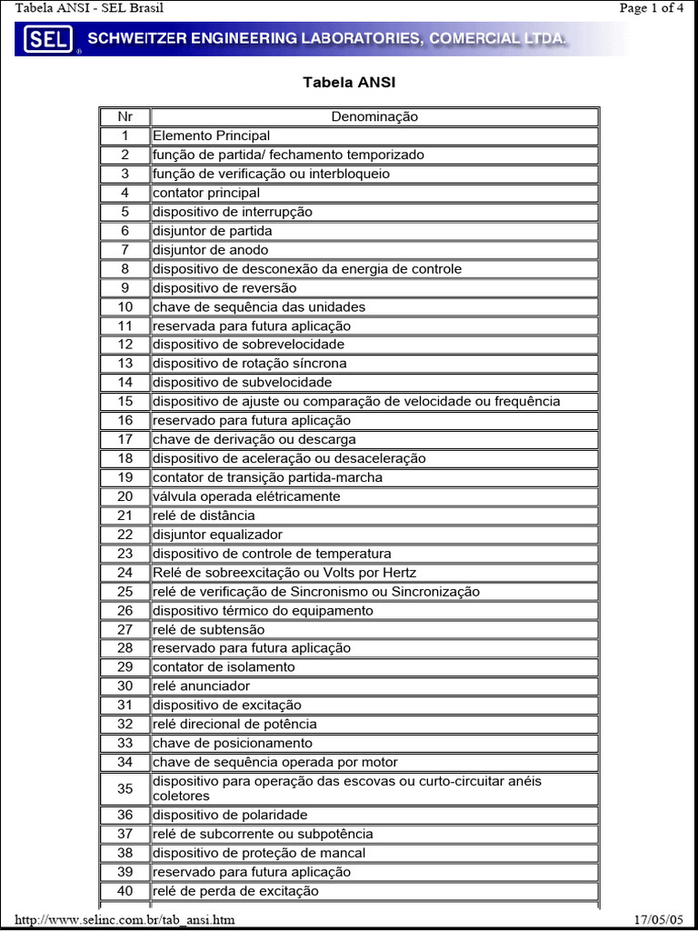 Codigos ANSI-SEL | Download grátis PDF | Relé | Transformador
