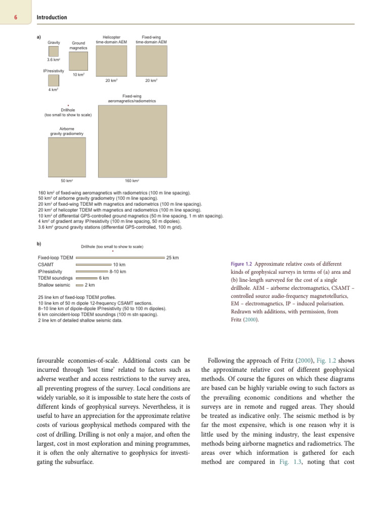 Geophysics For The Mineral Exploration Geoscientist-1-4 | PDF ...