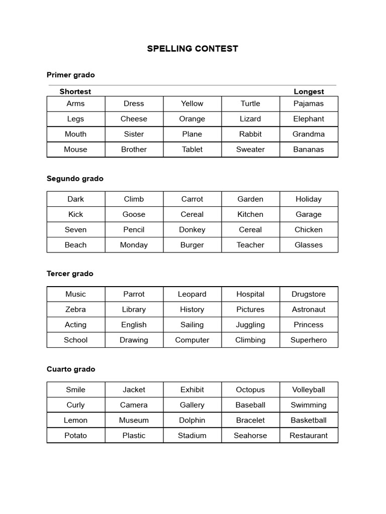 Spelling Vocabulary | PDF