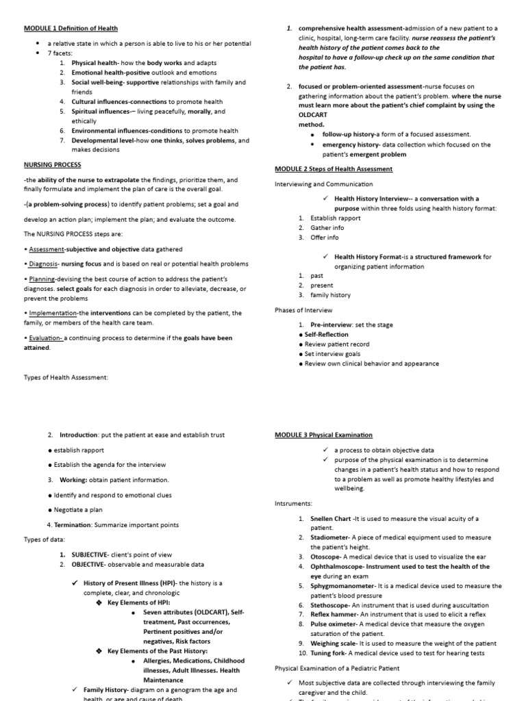Reviewer Final 1 | PDF | Nursing | Physical Examination