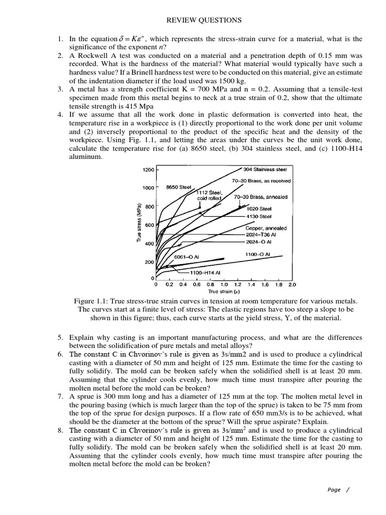 Review Questions | PDF | Deformation (Engineering) | Hardness