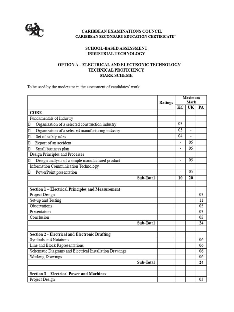 OPTION A BT - Mark | PDF | Technical Drawing | Engineering