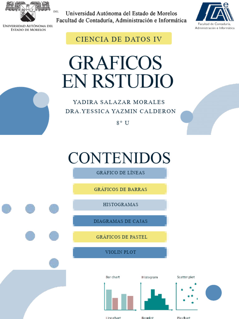 Graficos en RStudio | PDF | Informática | Programación de computadoras