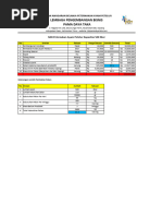 RAB Atap Baja Ringan | PDF