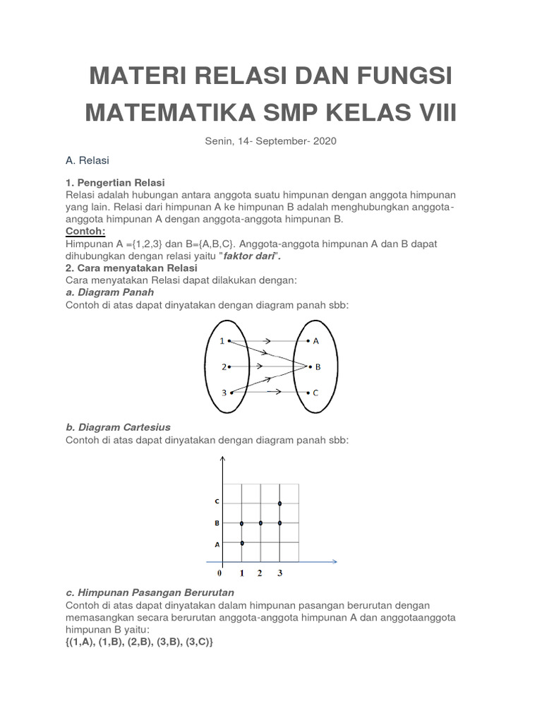 Materi Relasi dan Fungsi Kelas 8 | PDF | Metode & Bahan Ajar | Sains ...
