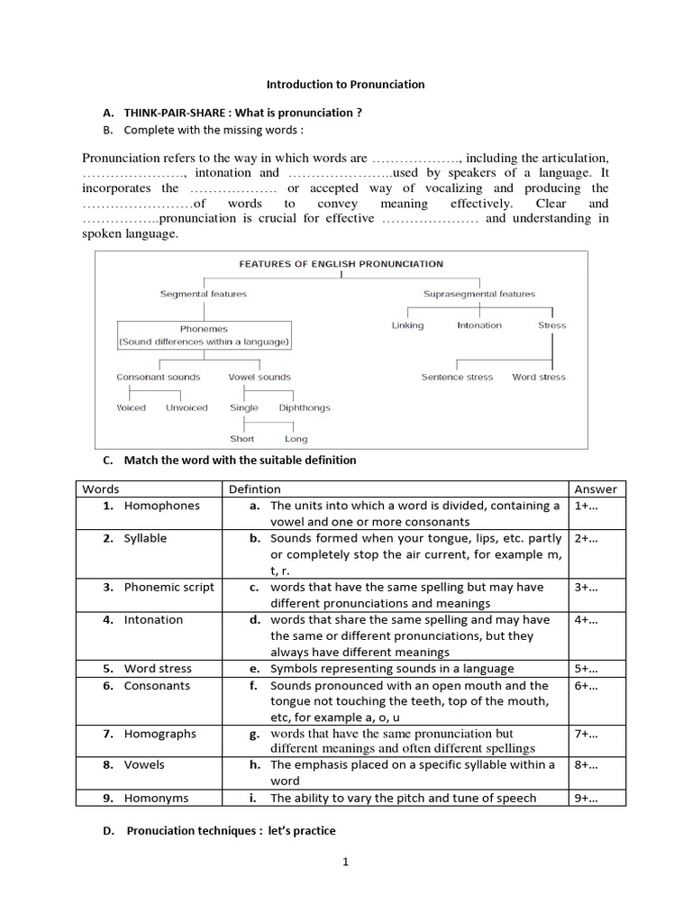 Introduction-to-Pronunciation | PDF | Stress (Linguistics) | Consonant