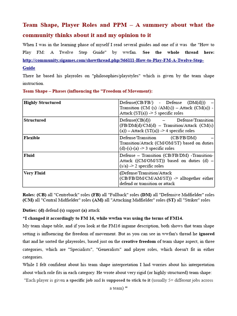 FM 16 Team Shape, Roles & PPM | PDF | Defender (Association Football) | Forward (Association ...