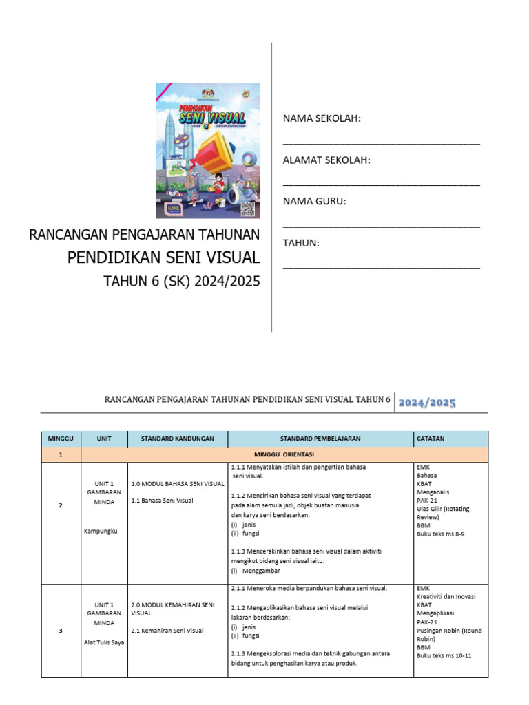 RPT PSV THN 6 (SK) 2024-2025 | PDF